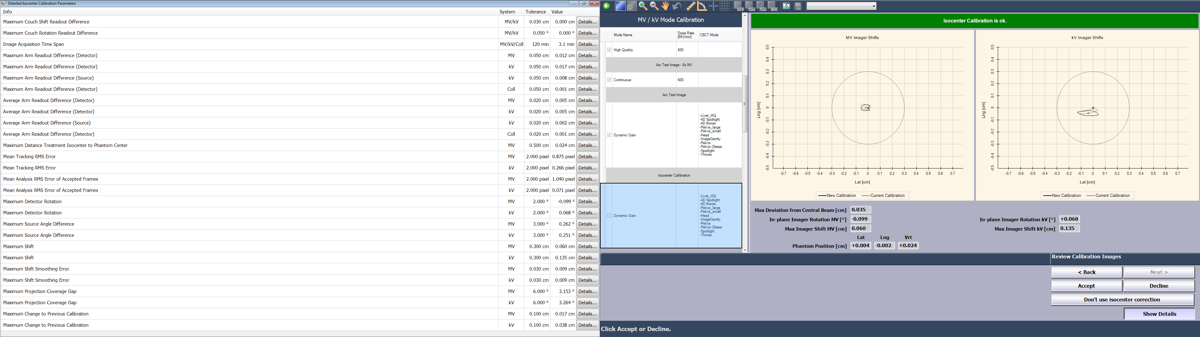 iCheckNet - TrueBeam Machine QA